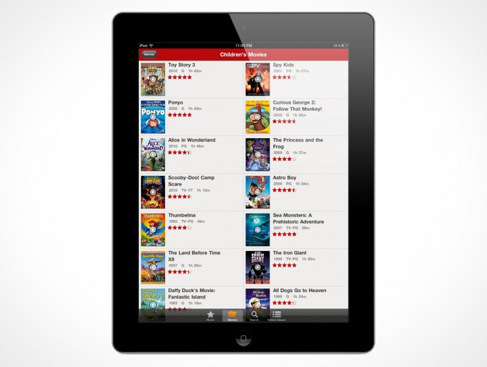 This iPad Mockup presents a realistic front view of iPad in portrait ...