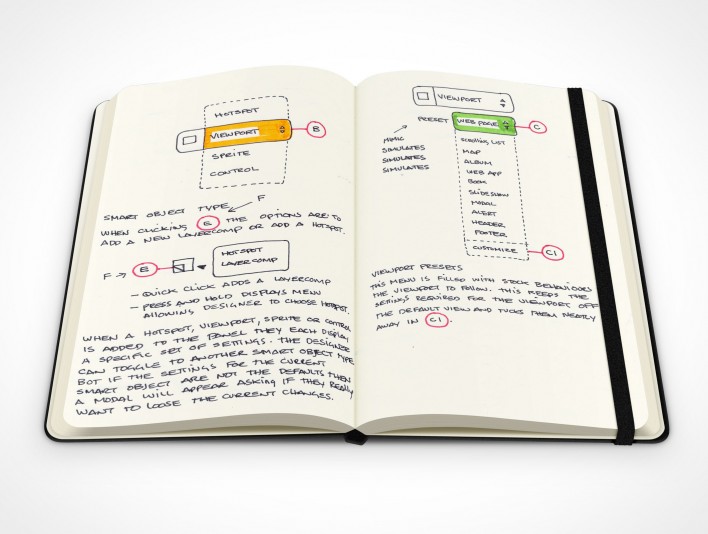 Visualize your 2 page layout with this Black Notebook Mockup 1