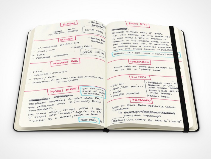 Visualize your 2 page layout with this Black Notebook Mockup 1