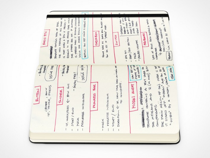 Test layout designs for this Black Notebook Mockup 4 in seconds