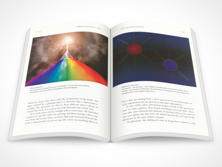 Showcase layouts with our Octavo Paperback Book Mockup 26